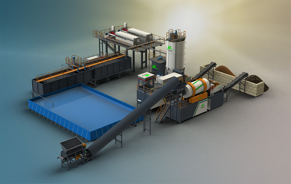 Aboutus-Contaminated Soil Treatment,Soil Washing,Soil Cleaning,Process ...