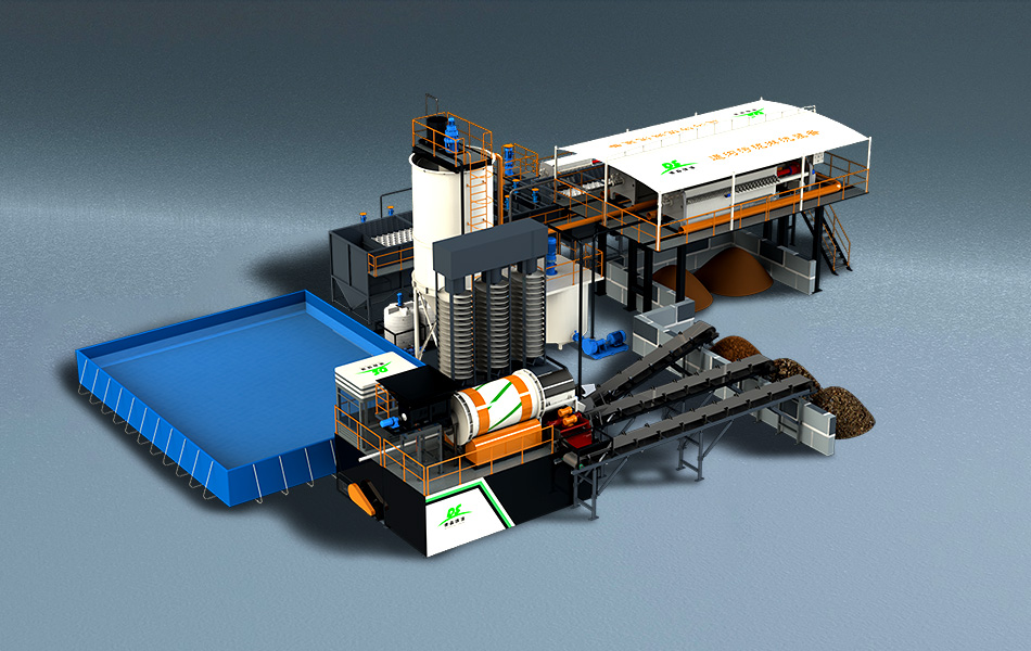 Mobile High-efficiency Scrubbing Plant-Mobile Washing Plant ...